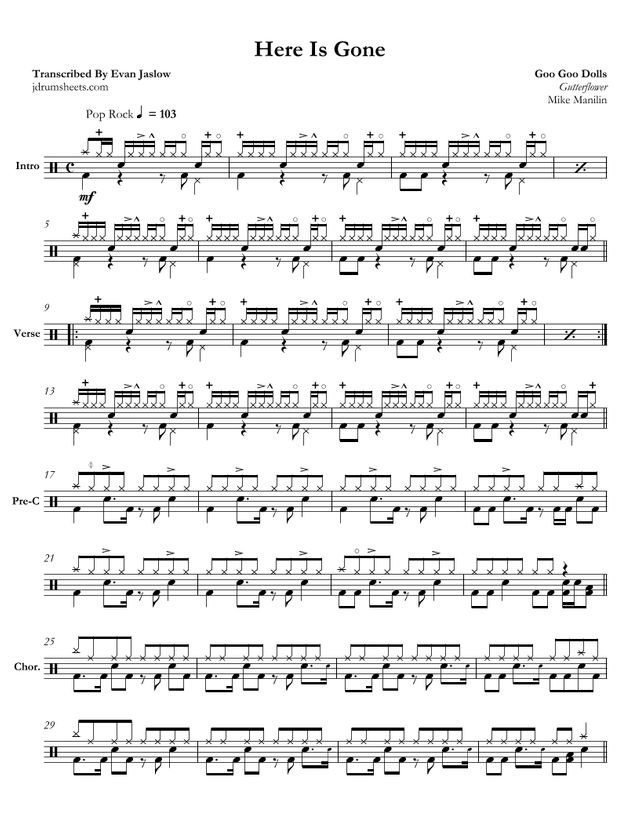 Goo Goo Dolls - Here Is Gone: Drum Sheet Music - PChome 24h書店