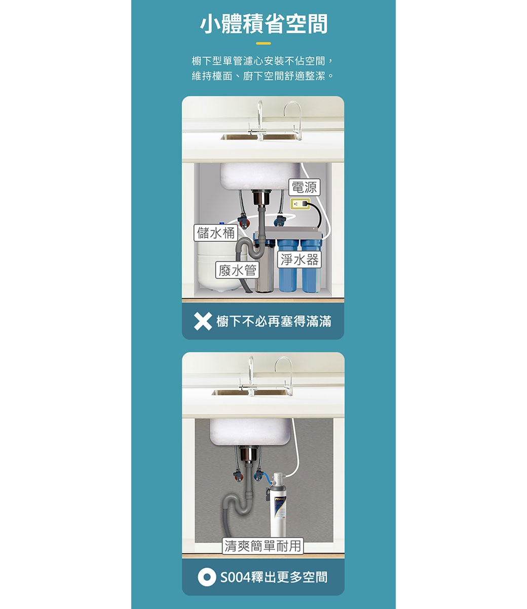 3M Filtrete極淨便捷系列S004淨水器 - PChome 24h購物