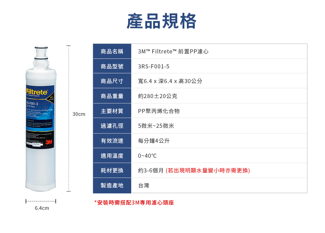 3M-前置PP濾心(3RS-F001-5 SQC) - PChome 24h購物