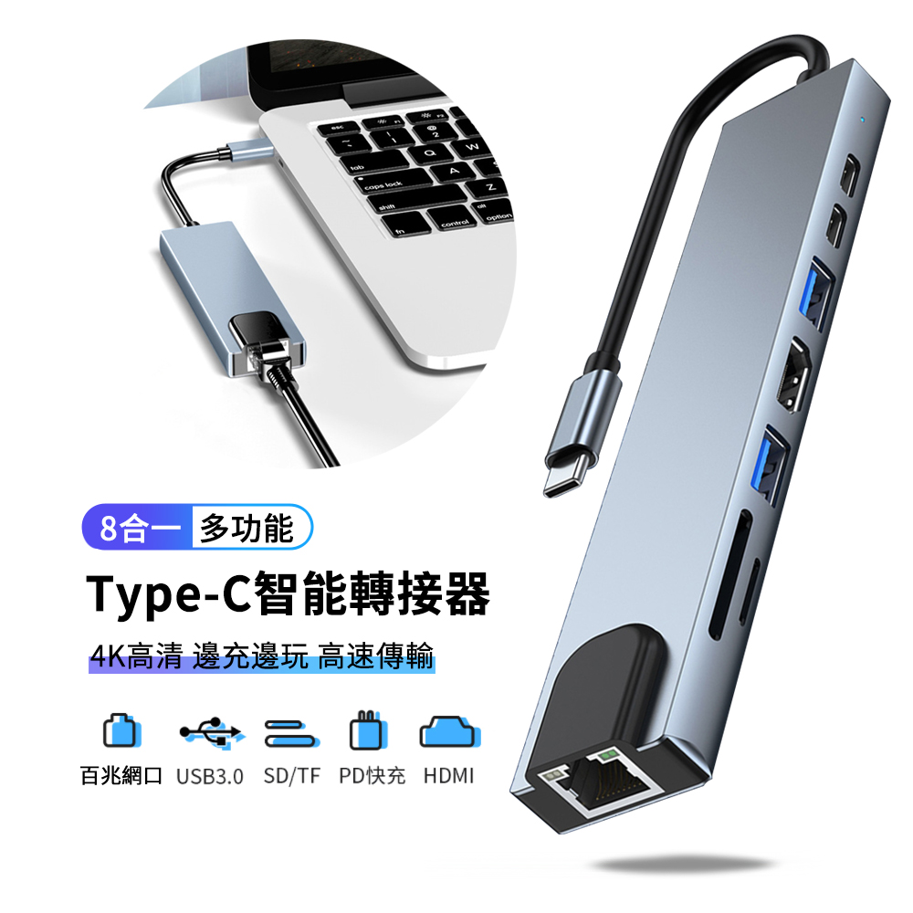 ANTIAN Type-C 八合一多功能HUB轉接器 PD快充 充電傳輸集線器 USB3.0 WAN轉接頭 HDMI - PChome 24h購物