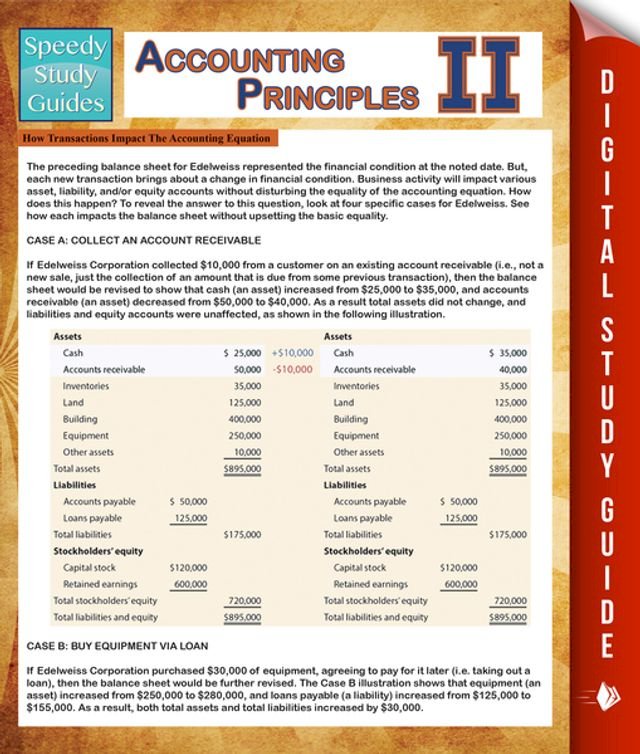 Accounting Principles 2 (Speedy Study Guides) - PChome 24h書店