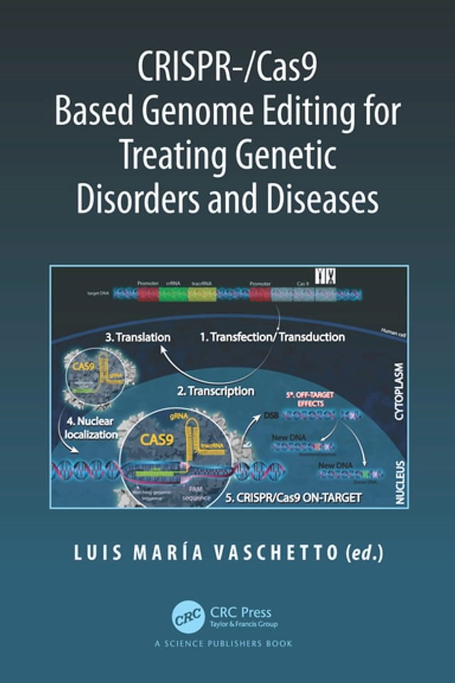 CRISPR-/Cas9 Based Genome Editing for Treating Genetic Disorders and ...