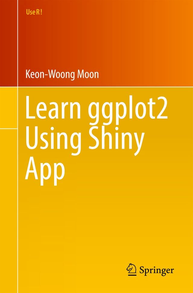 Learn ggplot2 Using Shiny App - PChome 24h書店