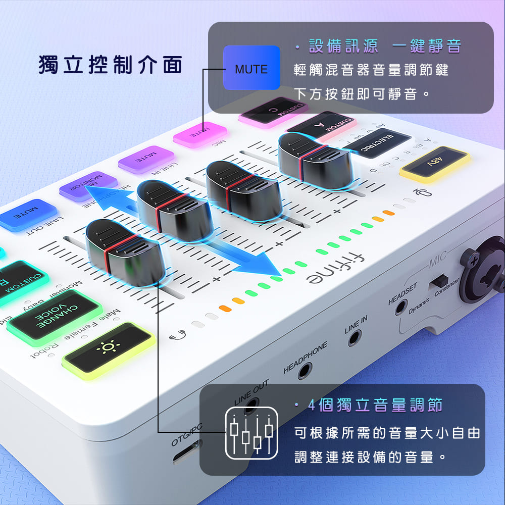 FIFINE SC3 RGB音訊混音器USB直播聲卡(白色) - PChome 24h購物