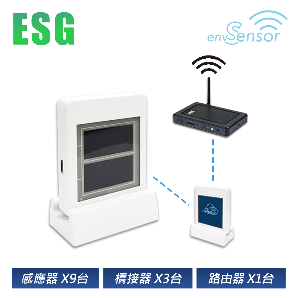 envSensor★ESG專用環境監控感測器Environment Sensor [大範圍感測][任何角落皆可偵測] - PChome 24h購物