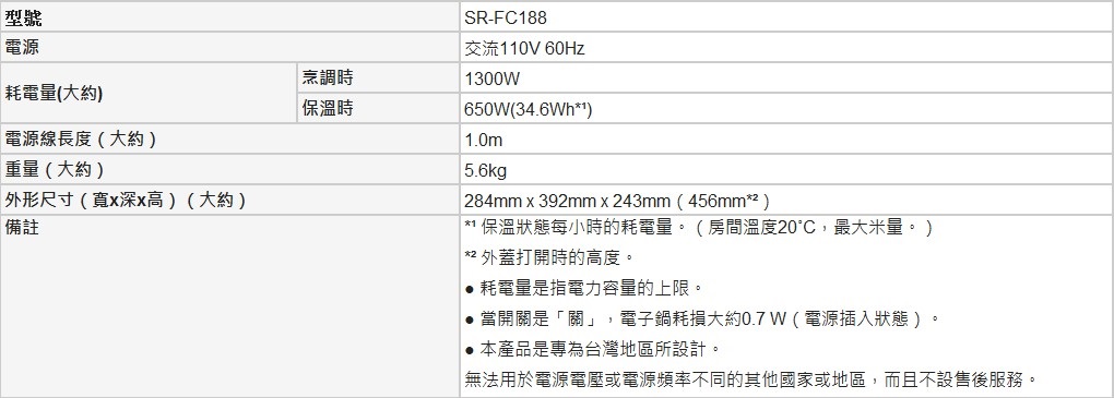 Panasonic國際牌10人份IH微電腦電子鍋 SR-FC188 - PChome 24h購物