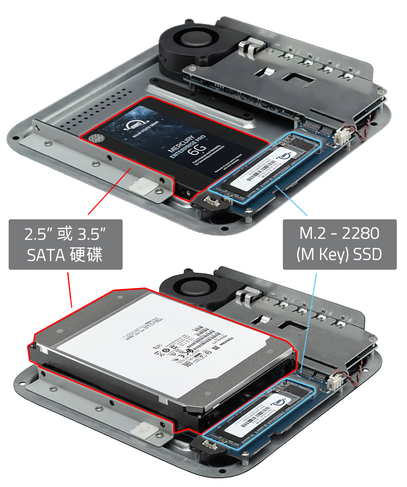 OWC MINISTACK STX (PD 96W) - PChome 24h購物